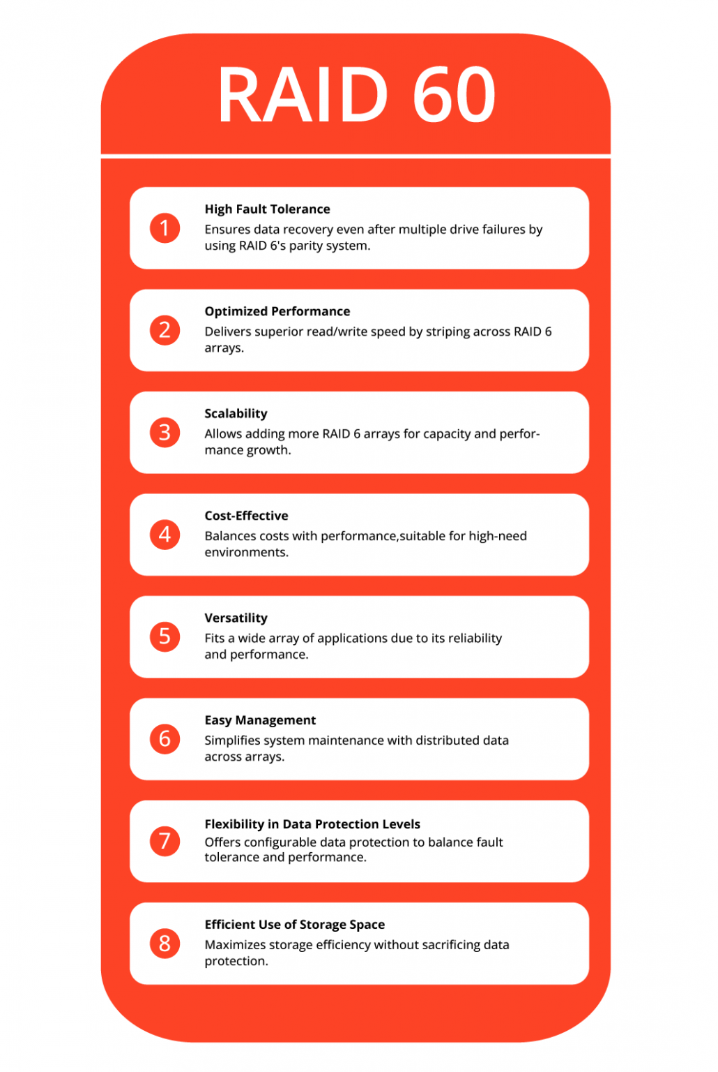 RAID 60 - Optimize Data Security with Speed and Resilience